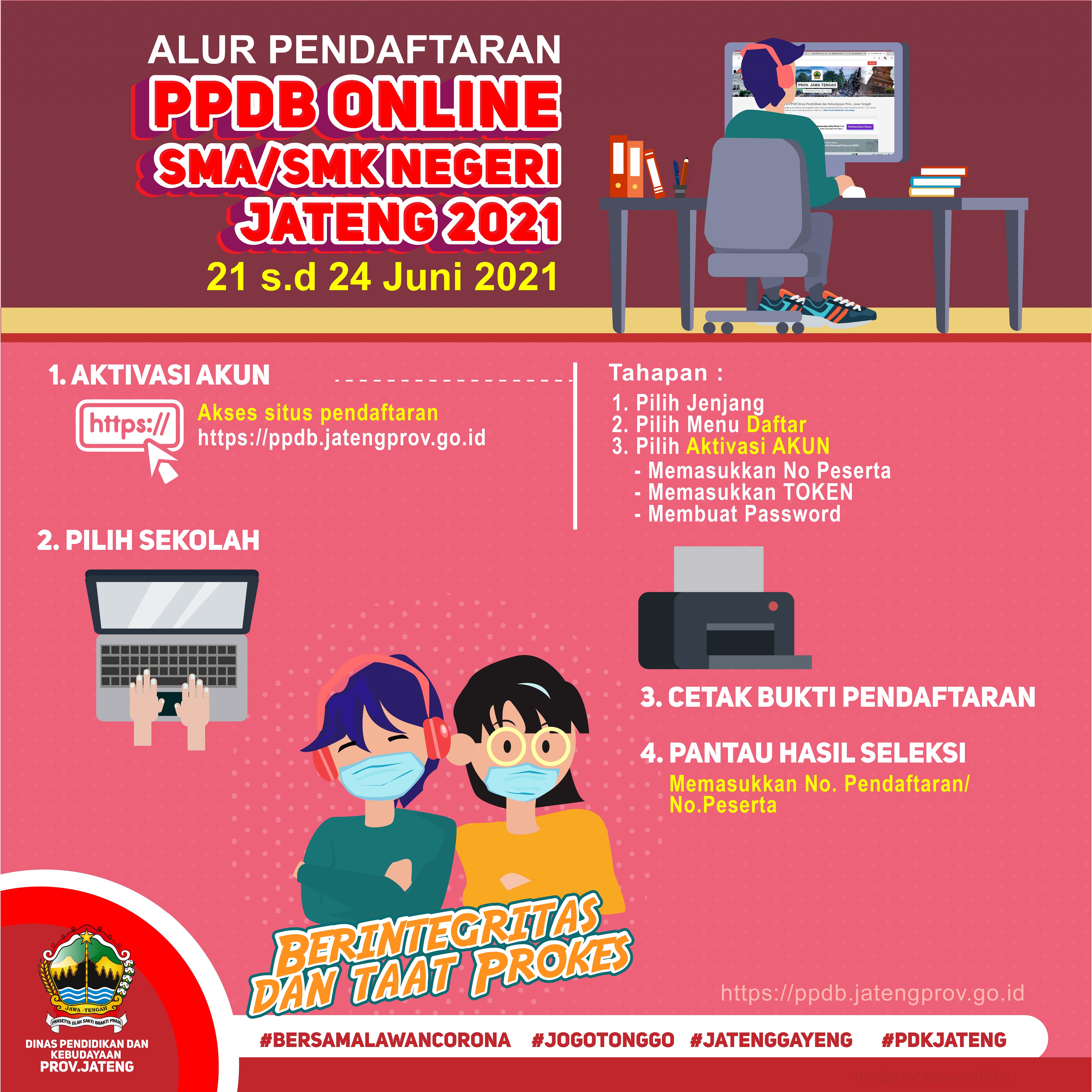 SIAP PPDB Online | Prov. Jawa Tengah